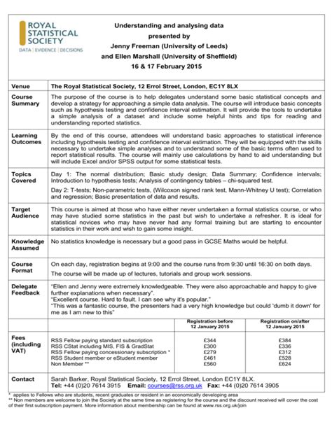 Understanding And Analysing Data