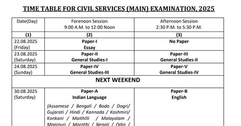 Upsc Civil Services Main Exam Time Table 2025 Out