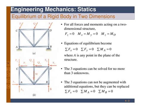 3 Equilibrium Of Rigid Bodies Fe Pdf Physics Science