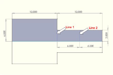Stress Classification Lines Scl Passing Through Areas Of Very High