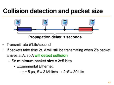 Link Layer I Aloha Time Frequency And Code Division Ppt Download
