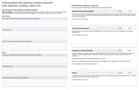 Unlocking Success The Power Of Post Mortem Analysis In Project Management And Free Templates