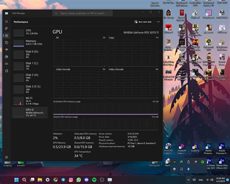 0 5 8gb Dedicated Gpu Memory In Task Manager Is This Normal R