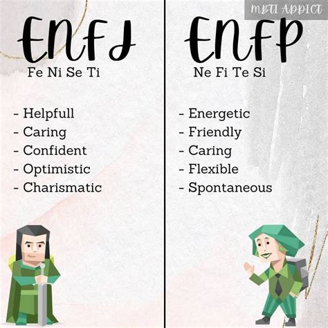 Pin By Julianne Williamson On Enfj Enfp Personality Enfj Personality