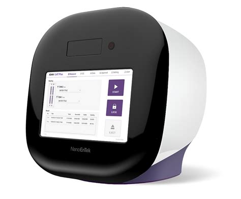 About U2os Cells Nanoentek Blog