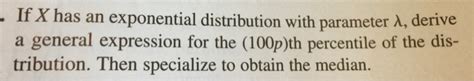 Solved If X Has An Exponential Distribution With Parameter Chegg