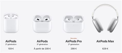 Consomac Apple Pourrait Lancer Des Airpods Se En 2024