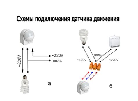Датчики движения для включения вентилятора в туалете
