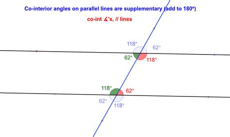 Co Interior Angles On Parallel Lines Geogebra Co Interior Angles On Parallel Lines Geogebra