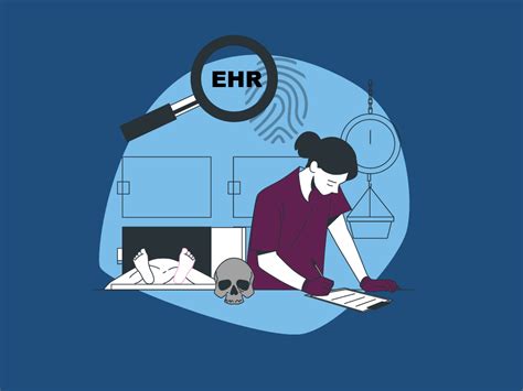 Ehr Implementation Step By Step Guide For Successful Ehr