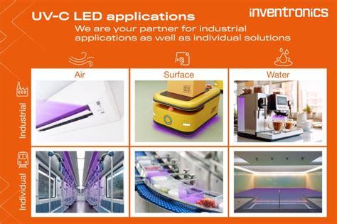 Ledmodules Ledlighting Inventronics