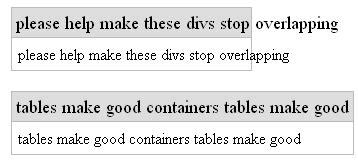Html Need Generic Div Css That Does Not Overlap Like A Table Stack Overflow