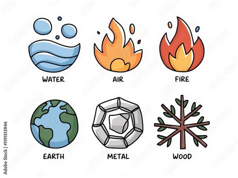 Cartoon Illustrations Depicting The Five Classical Elements Stock