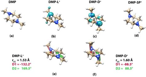 Figure 1 From Localized And Delocalized States Of A Diamine Cation A