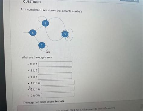 Solved An Incomplete DFA Is Shown That Accepts A A B A What Chegg