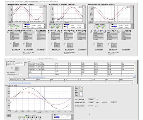 Front Panel Of The Virtual Instrument For Data Analysis Calculation Of Download Scientific