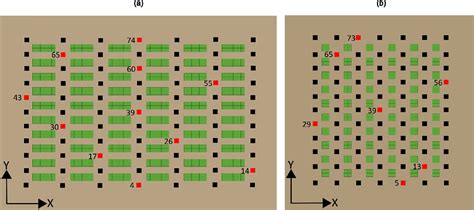Figure 18 From A Ground Mobile Robot For Autonomous Terrestrial Laser Scanning Based Field