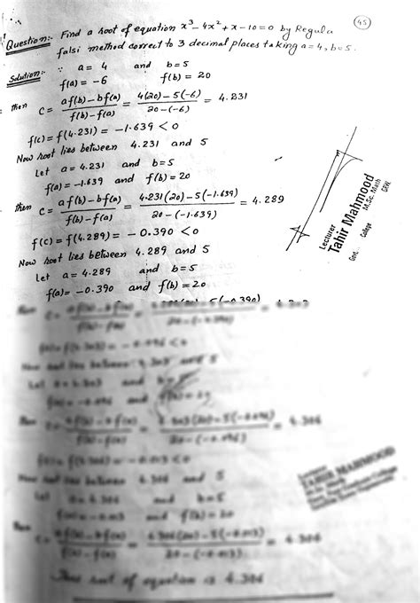 SOLUTION Questions Based On Regula Falsi Method Studypool