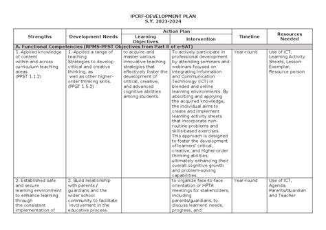Ipcrf Development Plan Ipcrf Development Plan S 2023 Strengths