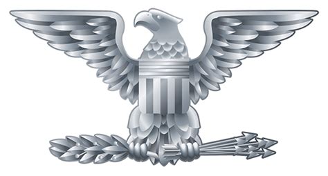 Colonel Promotion List 2026 West Point Association Of Graduates