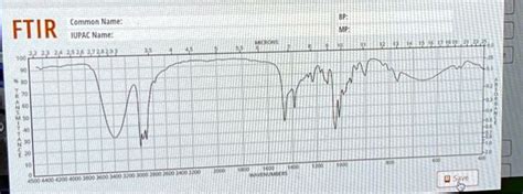 Identify The Functional Groups And The Values For The Synthesis Of 2 Methyl 1 Butanol Common