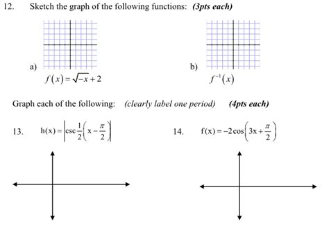 Solved Sketch The Graph Of The Following Functions Chegg