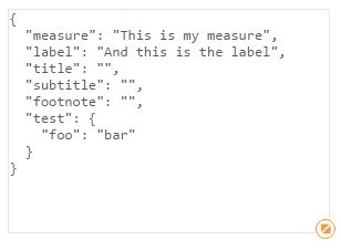 Debugging Widgets Qliksite Io