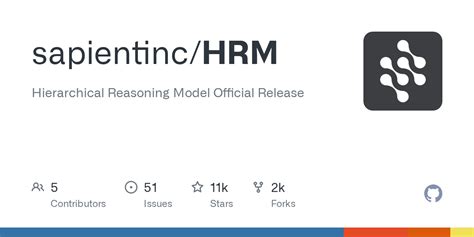 Github Sapientinchrm Hierarchical Reasoning Model Official Release