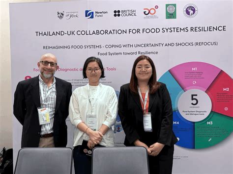 Bob Doherty On Linkedin So Proud To Be Part Of This Research Project With School Of Public Policy…