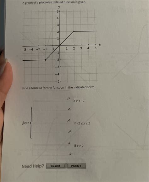 Solved A Graph Of A Piecewise Defined Function Is Givenfind