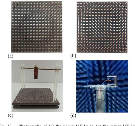 Figure 13 From Circular Polarization Selective Metasurface And Its Applications To Transmit
