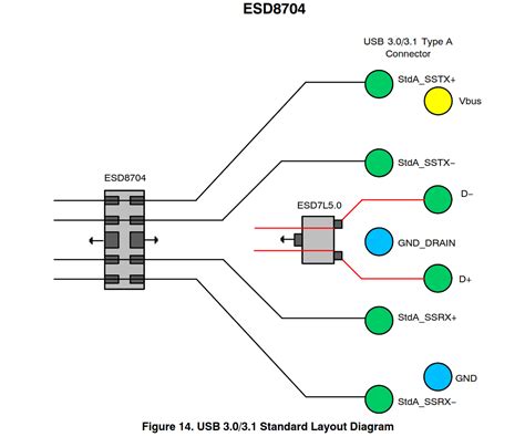 Esd8704mutag Esd Protection Diode For Usb 30