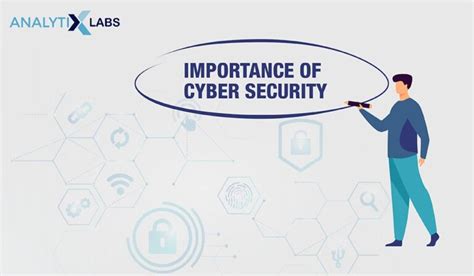 cyber security archives analytixlabs