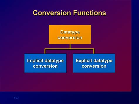 Single Row Functions Online Presentation
