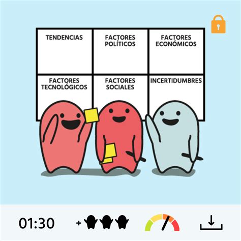 Matriz De Eisenhower Design Thinking En Español