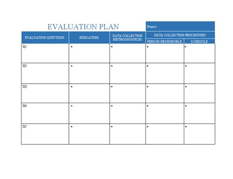 Evaluation Plan Project Data Collection Methodsources Data