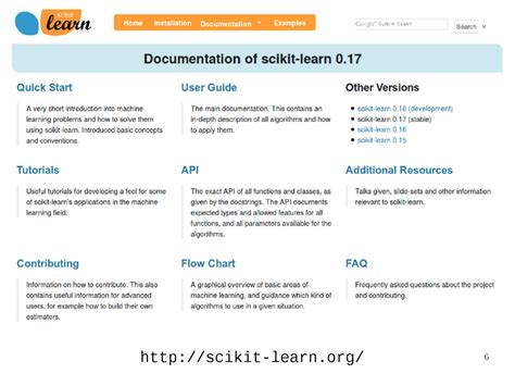 Advanced Machine Learning With Scikit Learn Speaker Deck