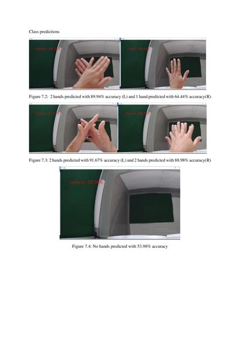Hand Pose Classification Based On Neural Networks Deepai