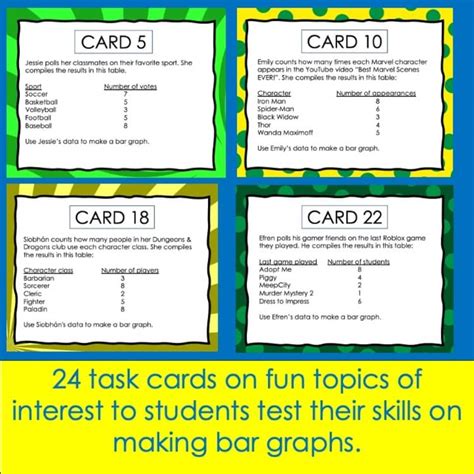 6th Grade Statistics Complete Lesson Bar Graphs And Histograms