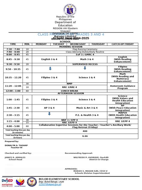 Sample Mg Class Program Gr 34 Sy 2024 25 Donalyn Pdf