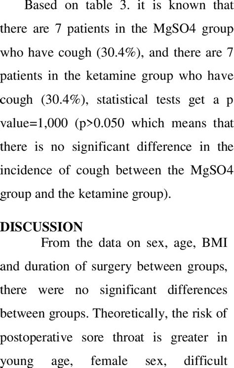 Comparison Between Mgso4 Mouthwash And Ketamine Gargle On The Incidence