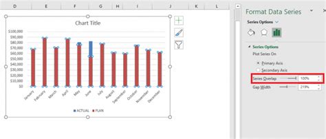 How To Overlay Charts In Excel Myexcelonline How To Overlay Charts In Excel Myexcelonline