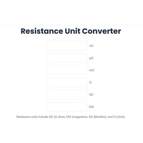The Ultimate Resistance Unit Converter For All Your Needs Xpart