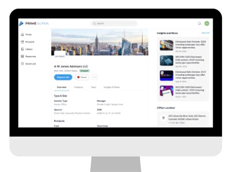 Exploring The World Of Esoteric Asset Investments