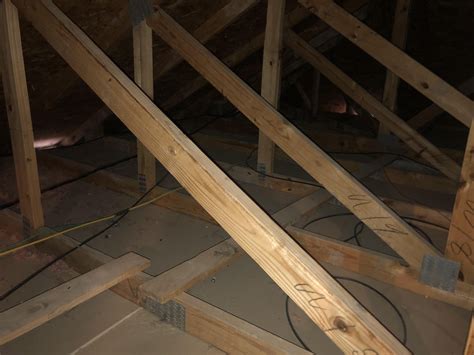 Any Structural Firm Owners Out There Rstructuralengineering