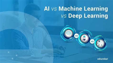 Ppt Ai Vs Machine Learning Vs Deep Learning Machine Learning Training With Python Edureka