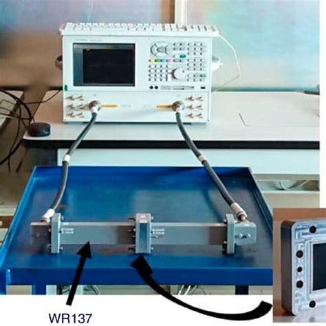 Waveguide Measurements With Vna See The Waveguide Spacer In The Inset