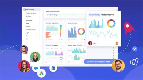 data driven quiz result data expert slingshot