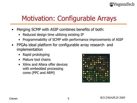 Ppt Configurable Soft Processor Arrays Using The Openfire Processor Powerpoint Presentation