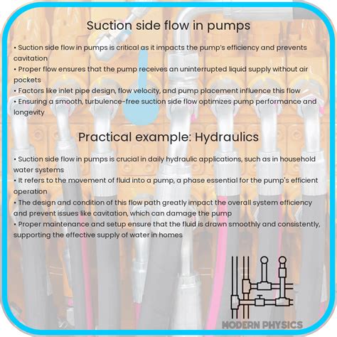 Suction Side Flow In Pumps Efficiency Cavitation And Pressure Drop